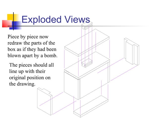 Exploded Views | PPT