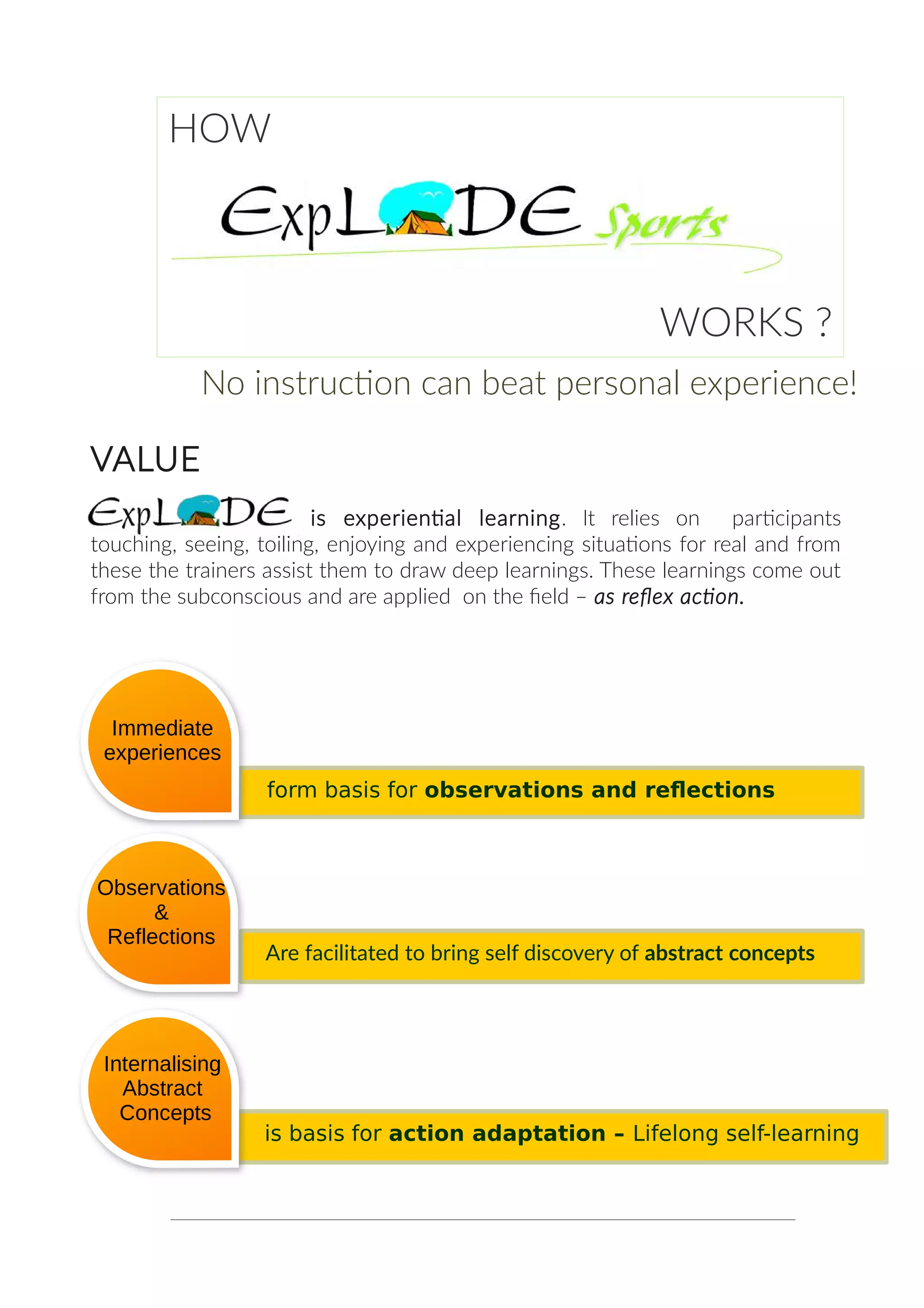 ExpLODE sports value proposition | PDF