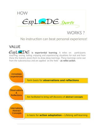 ExpLODE sports value proposition | PDF
