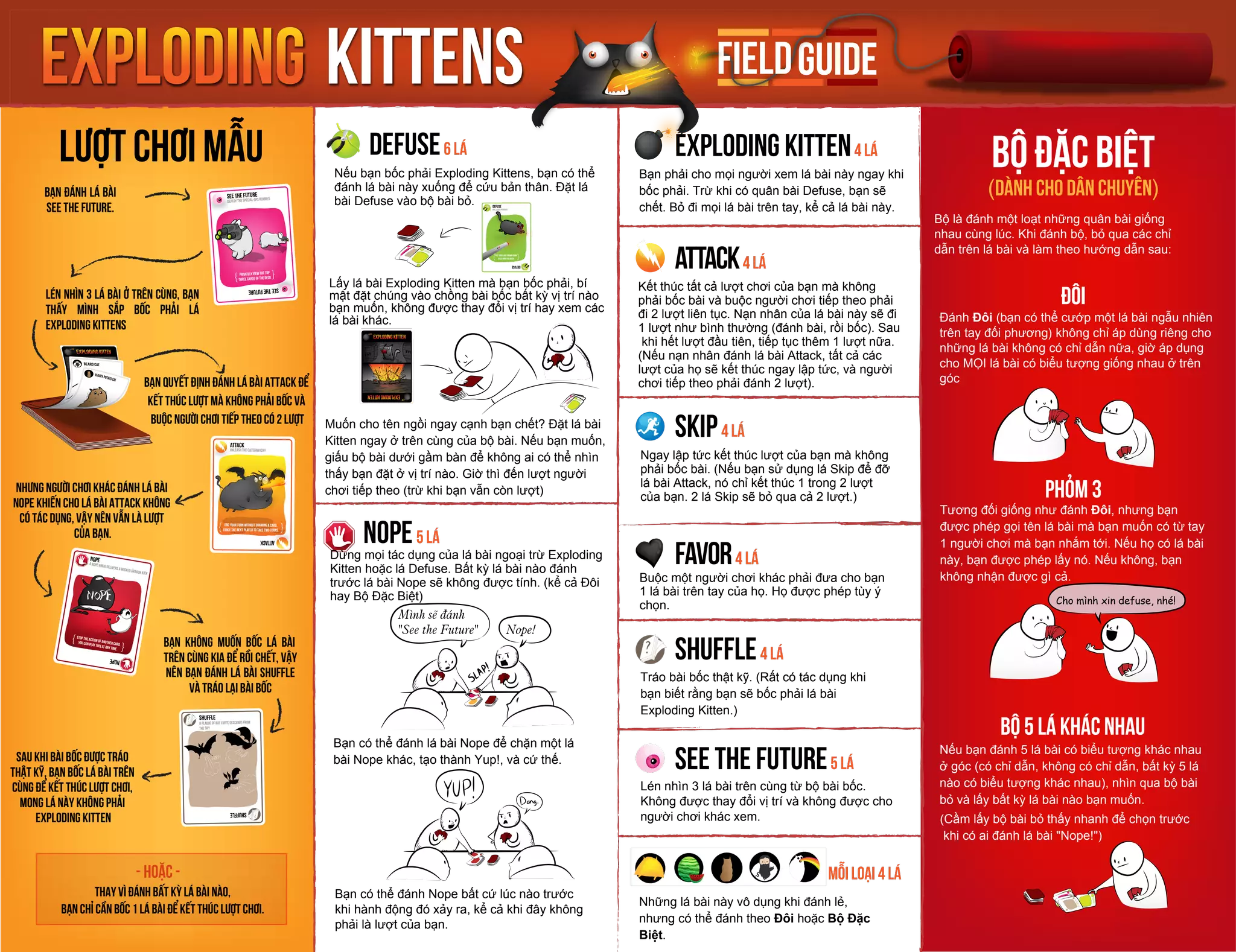 [BoardgameVN] Luật chơi Exploding kittens - Mèo cảm từ | PDF