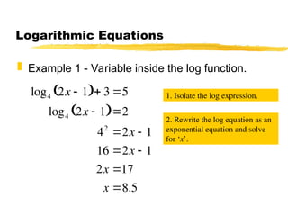 powerpoint presentation for exponential and logarithmic equations | PPT