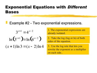 powerpoint presentation for exponential and logarithmic equations | PPT