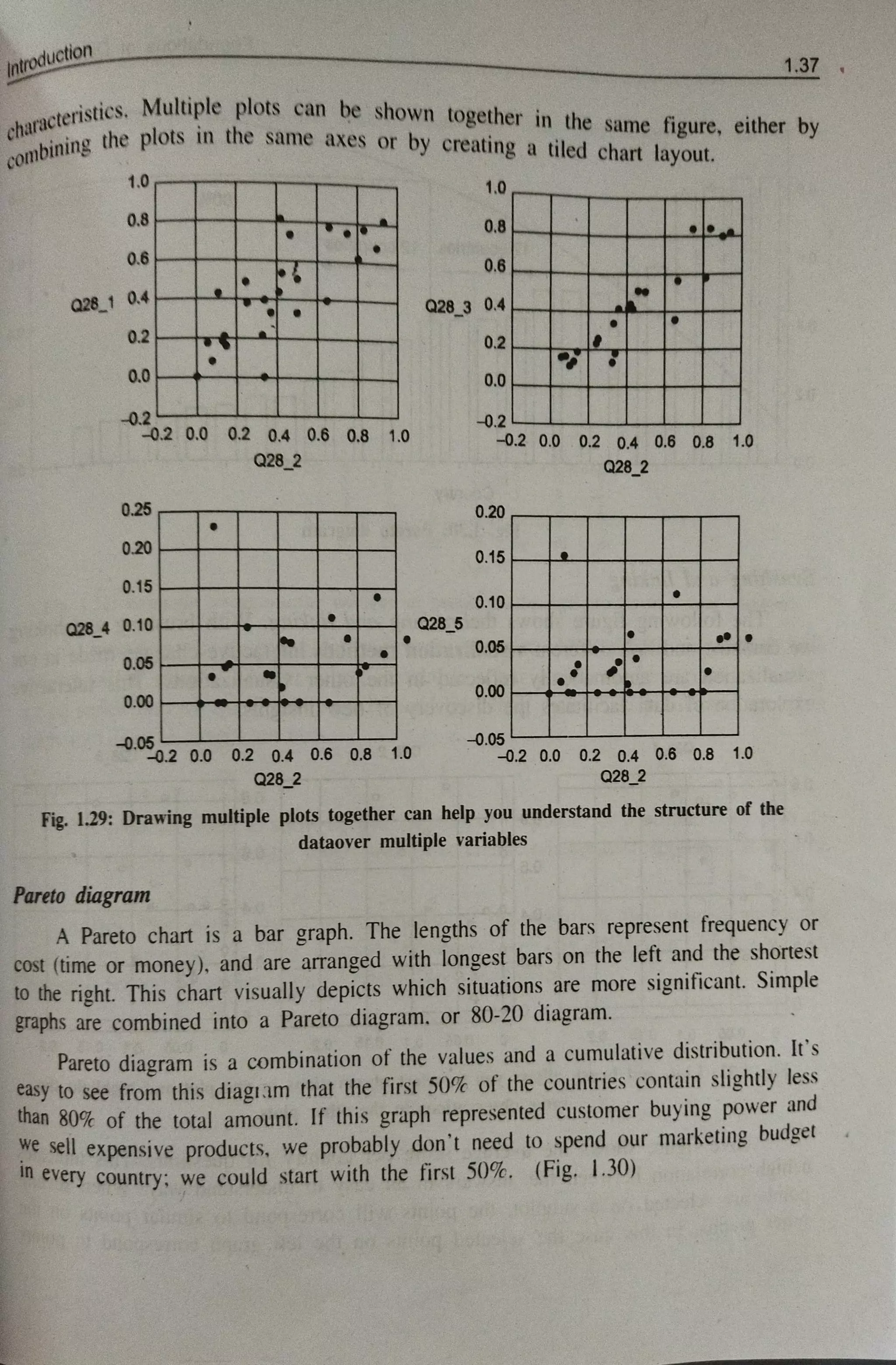 Exploi Exploratory Data Analysis.pdf