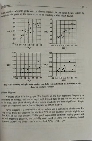 Exploi Exploratory Data Analysis.pdf