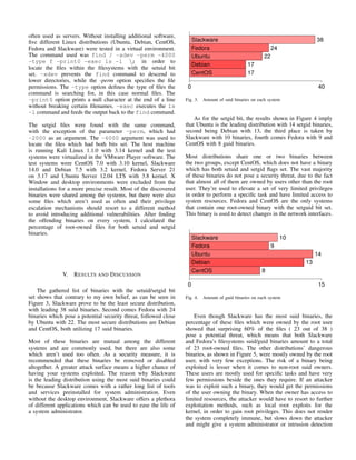 Exploitation and distribution of setuid and setgid binaries on Linux ...