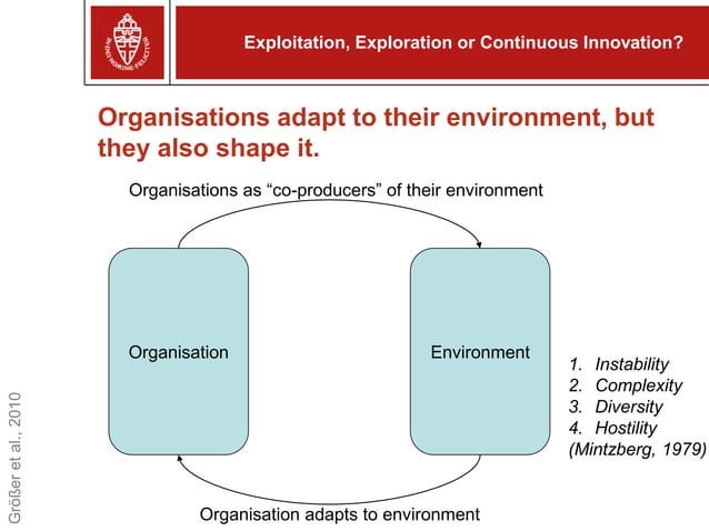 Exploitation, Exploration, or Continuous Improvement | PDF | Business ...