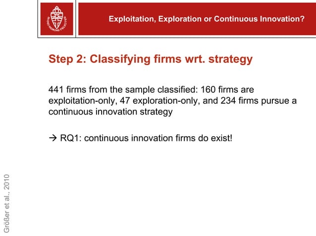 Exploitation Exploration Or Continuous Improvement Ppt