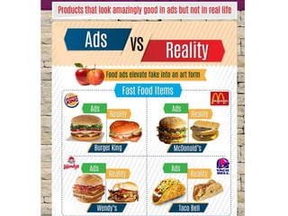 Exploitative Nature of Advertising | PPTX