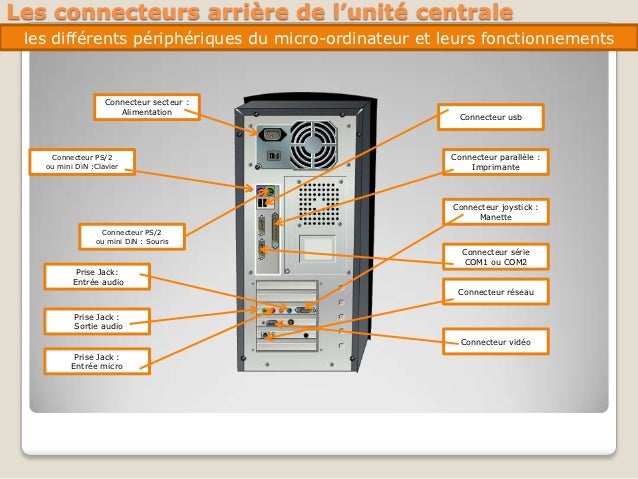 Exploiter un poste informatique1
