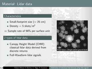 EXPLOITING FULLWAVEFORM LIDAR SIGNALS TO ESTIMATE TIMBER VOLUME AND ABOVE-GROUND BIOMASS OF ...