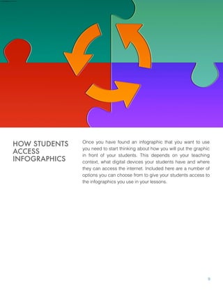 Exploiting infographics | PDF