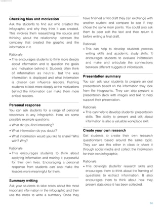 Exploiting infographics | PDF