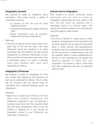 Exploiting infographics | PDF