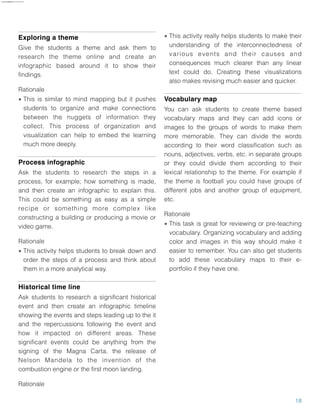 Exploiting infographics | PDF