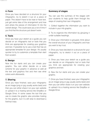 Exploiting infographics | PDF