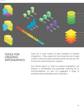 Exploiting infographics | PDF