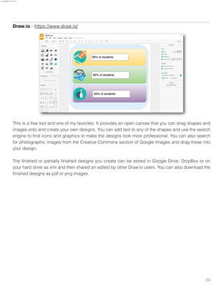 Exploiting infographics | PDF
