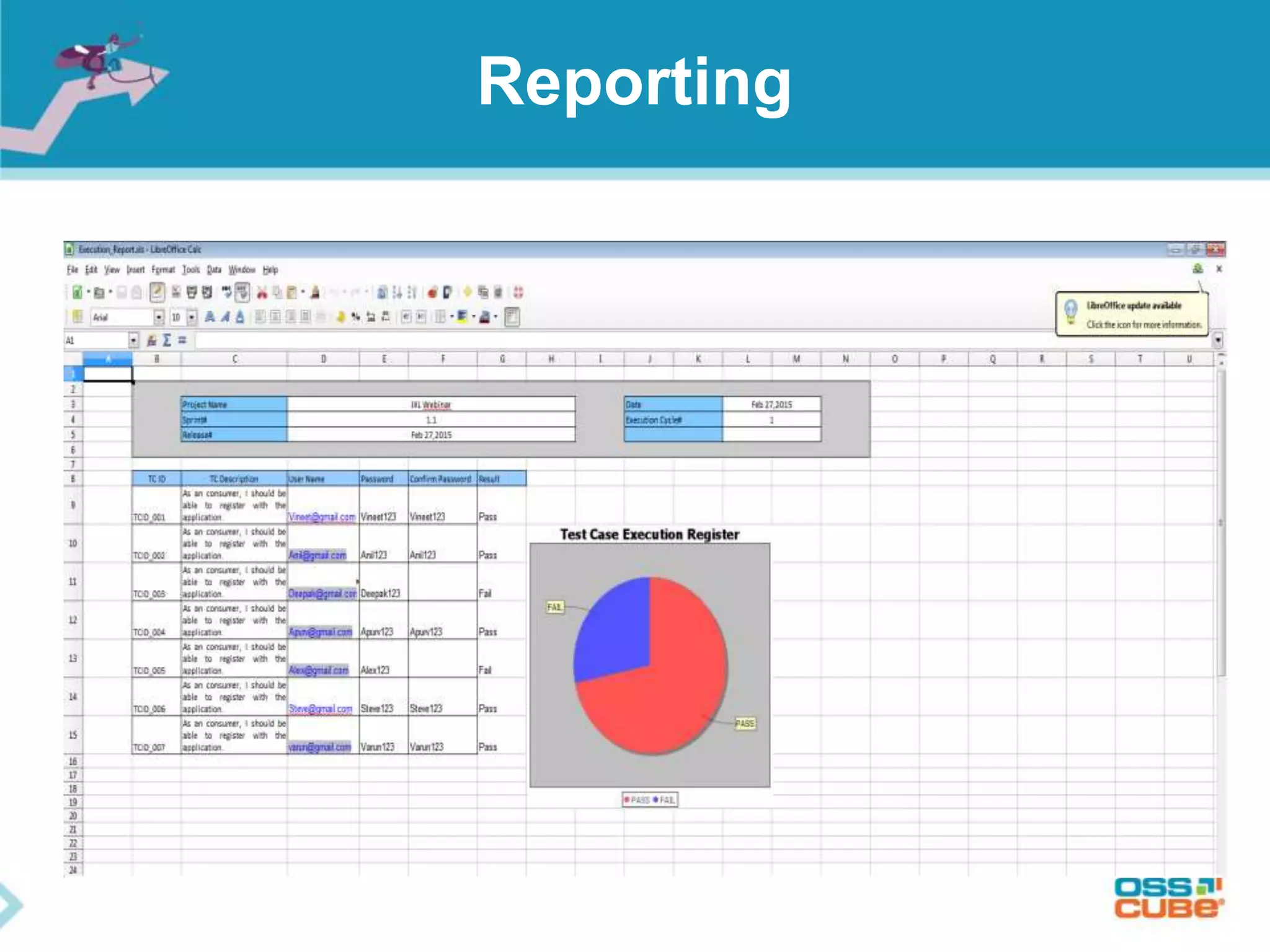 Exploiting JXL using Selenium | PPT