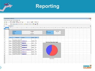 Exploiting JXL using Selenium | PPT