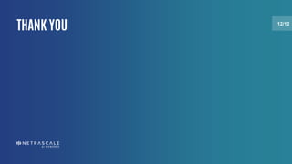 Exploiting AI Models: Adversarial Attacks and Defense Mechanisms | PDF