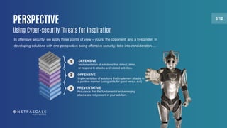 Exploiting AI Models: Adversarial Attacks and Defense Mechanisms | PDF