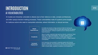 Exploiting AI Models: Adversarial Attacks and Defense Mechanisms | PDF