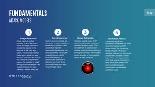 Exploiting AI Models: Adversarial Attacks and Defense Mechanisms | PDF
