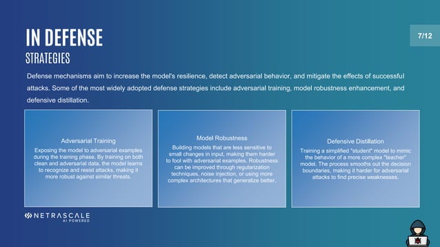 Exploiting AI Models: Adversarial Attacks and Defense Mechanisms | PDF