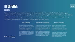 Exploiting AI Models: Adversarial Attacks and Defense Mechanisms | PDF