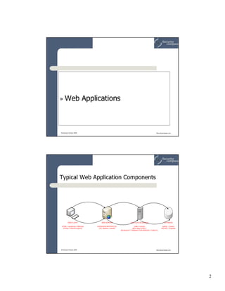 Exploiting And Defending Web Applications | PPT