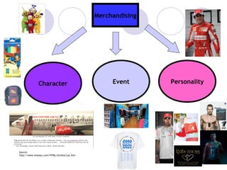 Exploiting ip assets | PPT