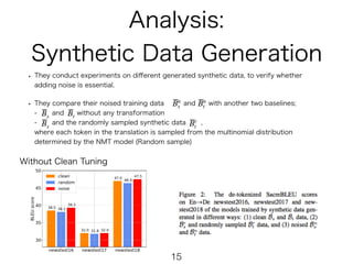 Exploiting Monolingual Data at Scale for Neural Machine Translation | PPT