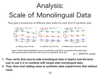 Exploiting Monolingual Data at Scale for Neural Machine Translation | PPT
