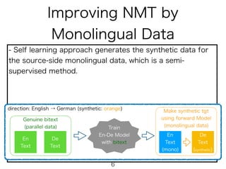 Exploiting Monolingual Data at Scale for Neural Machine Translation | PPT
