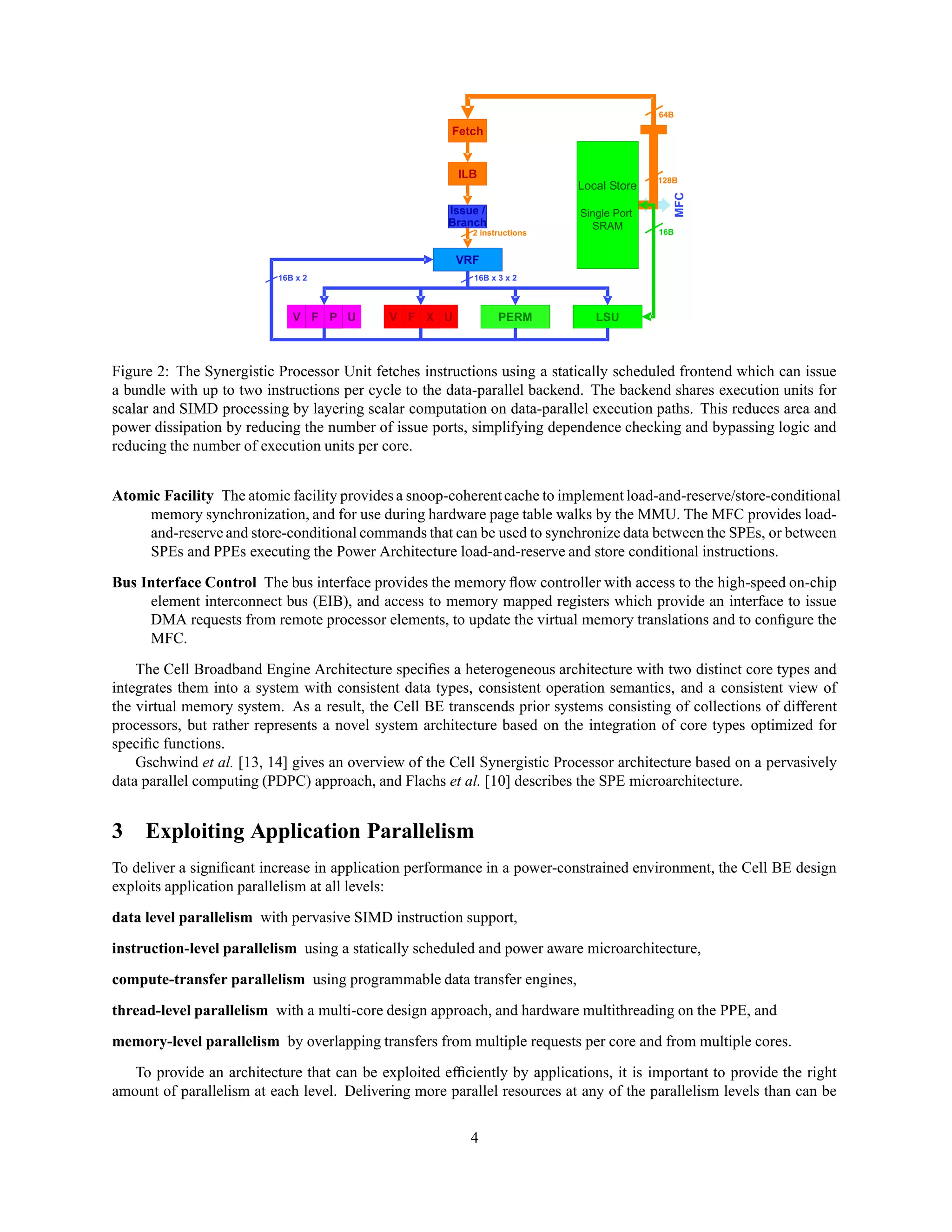 Michael Gschwind, Cell Broadband Engine: Exploiting multiple levels of parallelism in a Chip ...
