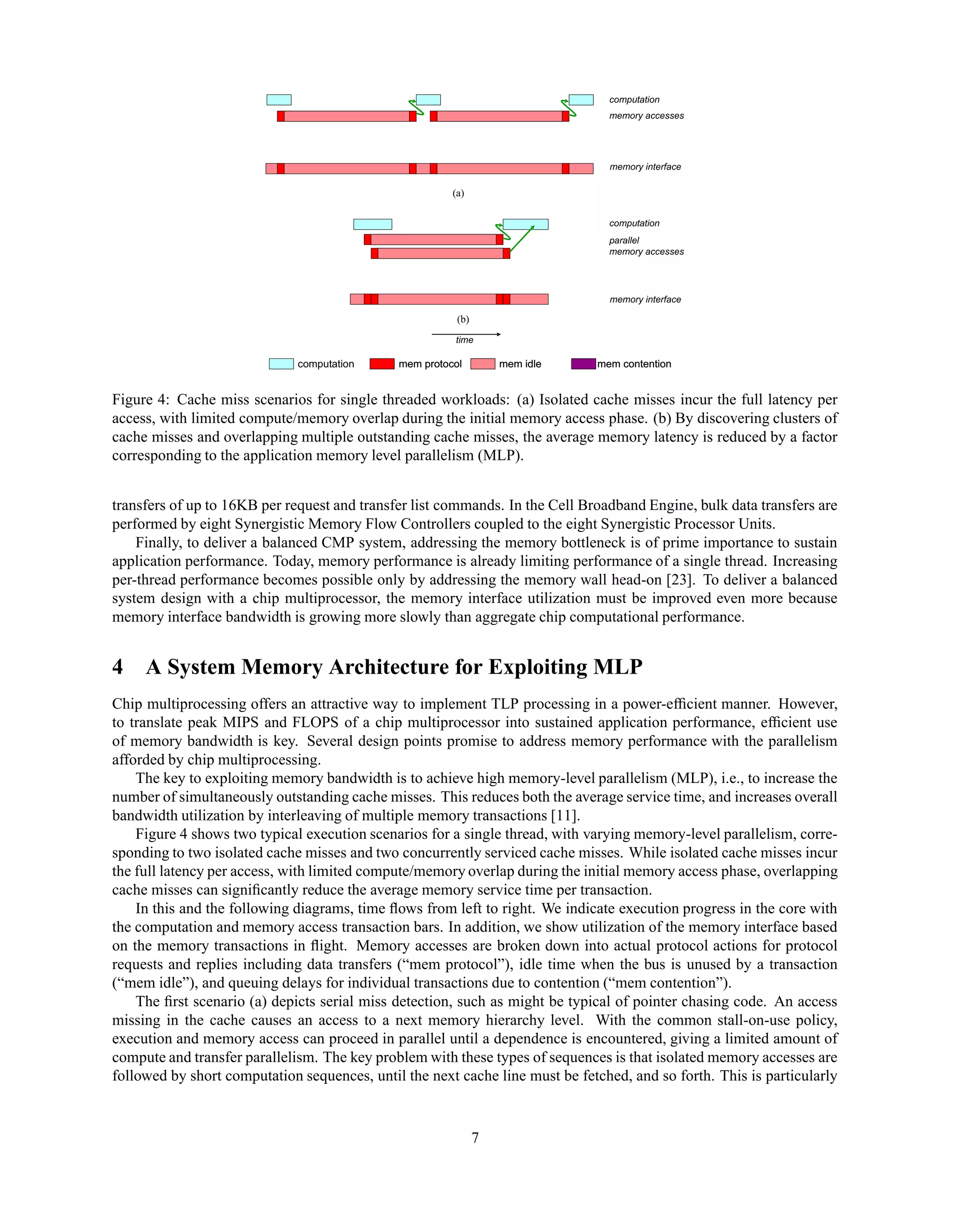 Michael Gschwind, Cell Broadband Engine: Exploiting multiple levels of ...