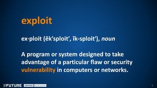 Understanding the Threat Landscape by SOPHOS | PPT