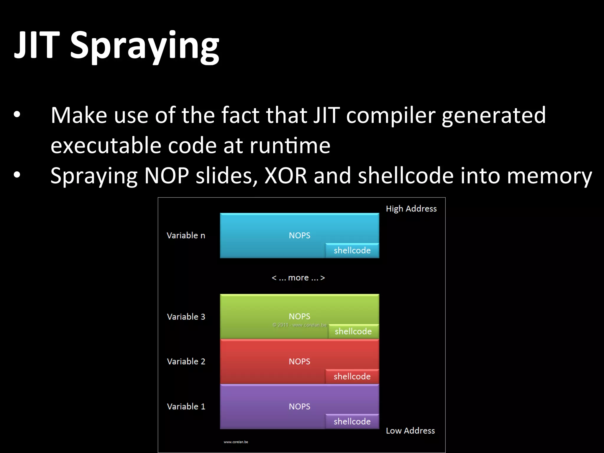 Exploit techniques and mitigation | PDF