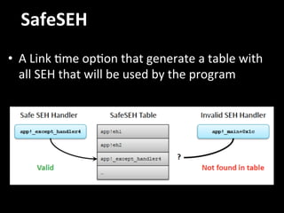 Exploit techniques and mitigation | PDF