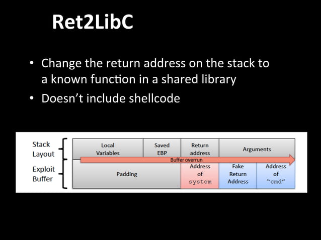 Exploit techniques and mitigation | PDF