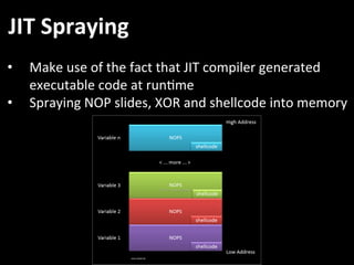 Exploit techniques and mitigation | PDF