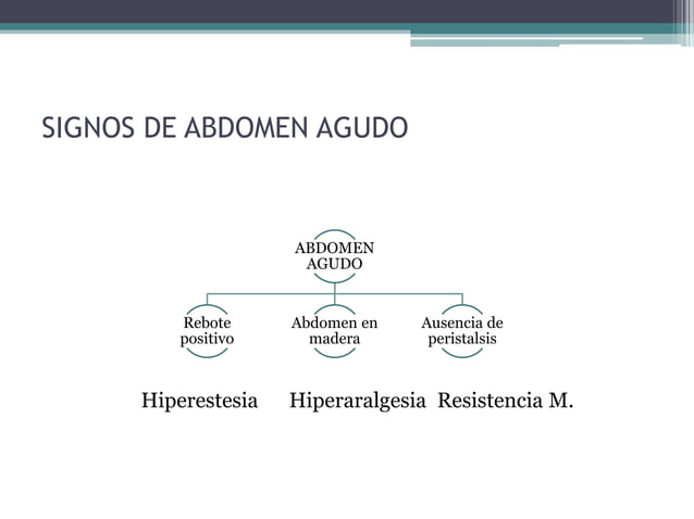 EXPLORACIÓN CLÍNICA DEL ABDOMEN EN EL PACIENTE.pptx