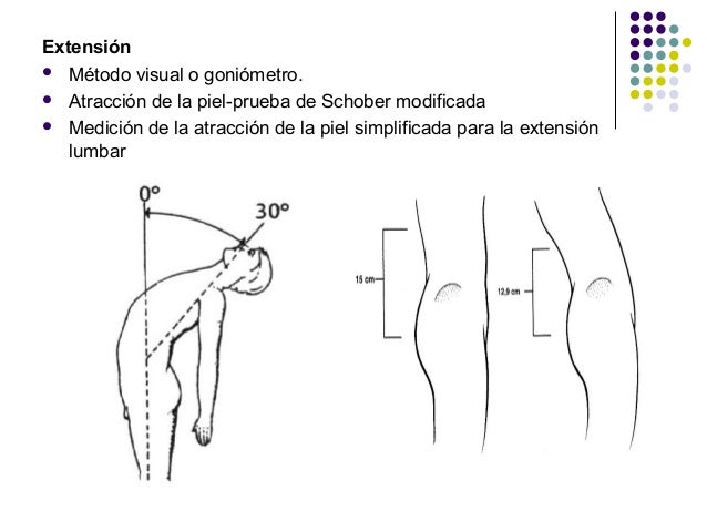 Exploración de columna lumbar