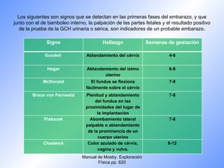 Exploración ginecológica | PPT