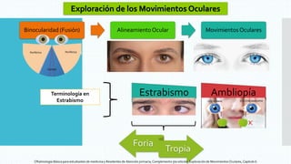 Exploracion de Movimientos Oculares.pptx