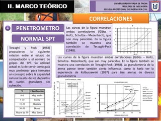 Exploracion de suelos katherine-morales | PDF
