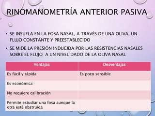 EXPLORACION FUNCIONAL NASAL CECI.pptx