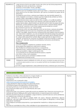 EXPLORANDO EL REINO DE LAS FRUTAS Y VERDURAS PROYECTO DE APRENDIZAJE.docx