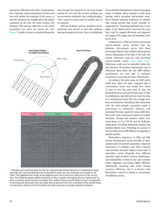 Exploration Process Data | PDF