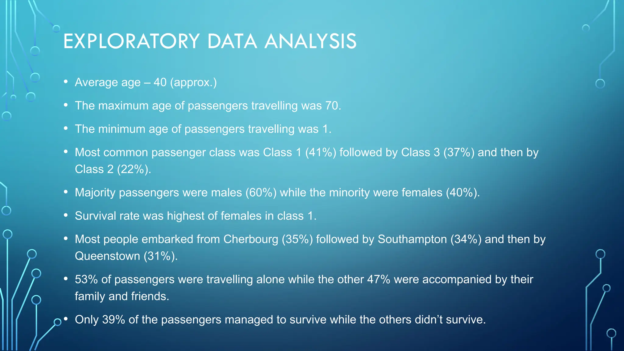 Exploration and Modeling of the Titanic Dataset.pptx